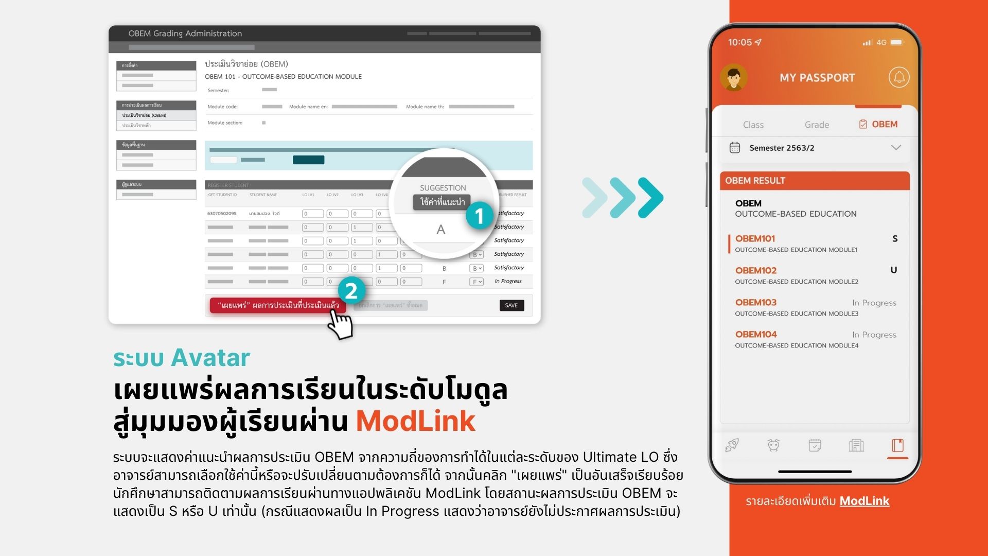 Buffer Class คืออะไร – LEB2 Support