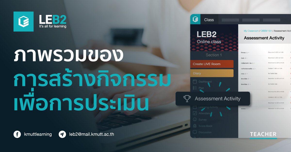 ภาพรวมของการสร้างกิจกรรมเพื่อการประเมิน – LEB2 Support